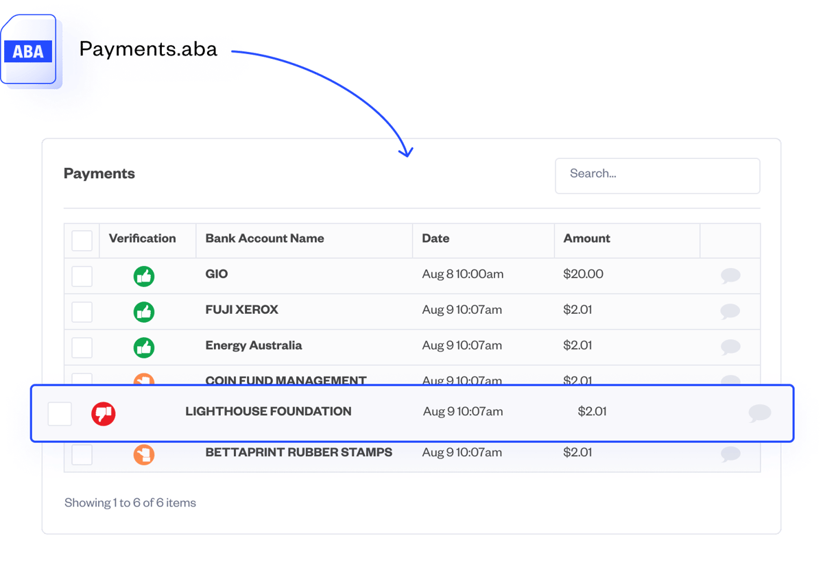 Eftsure - B2B Payment Fraud Prevention