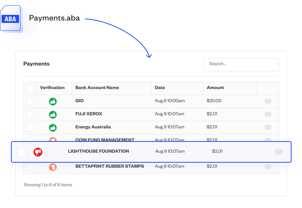 Eftsure - B2B Payment Fraud Prevention